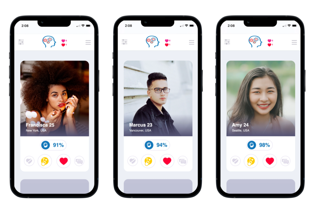 Introducing DateMetriX: The Personality Type Matching App - Global ...