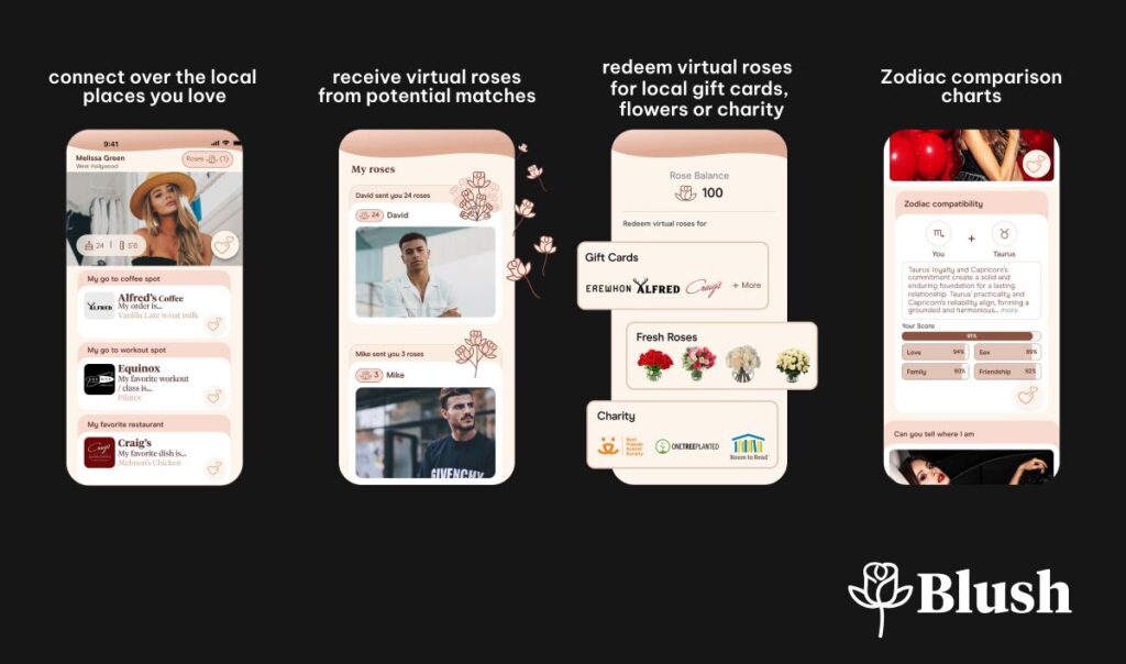 Blush Launches with $7M in Funding - Global Dating Insights